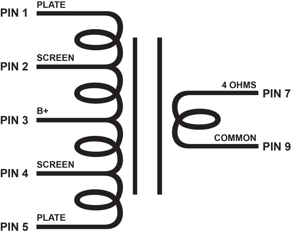 XPP15-5K - 15W, 5K Ohms push-pull tube output transformer.